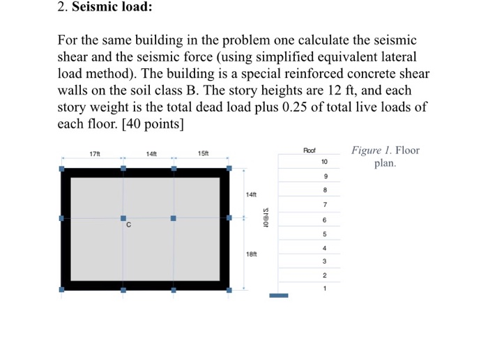 2. Seismic load: For the same building in the problem | Chegg.com