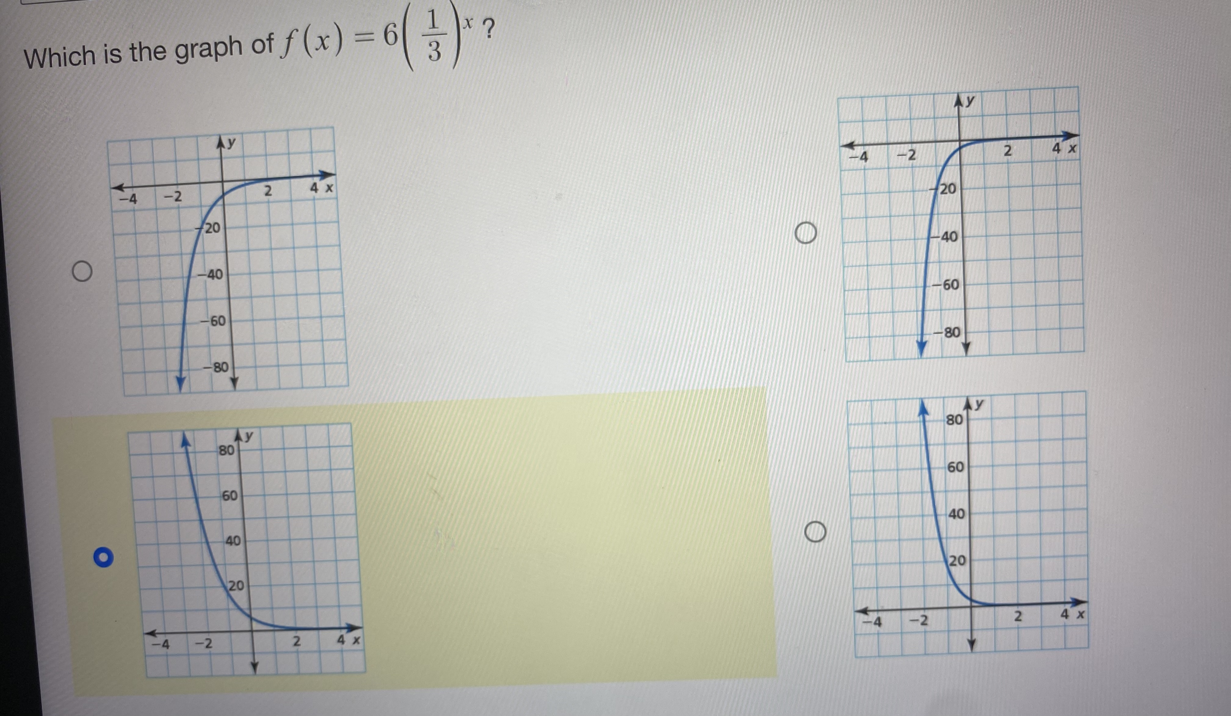 Solved Which is ﻿the graph of f(x)=6(13)x? ﻿Compare the | Chegg.com