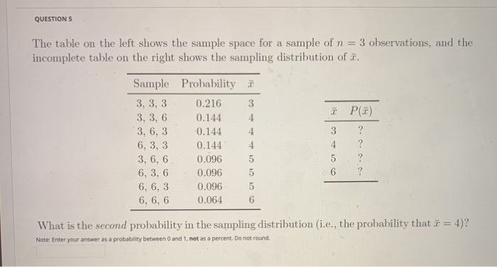 Solved The figure below shows the probability distribution | Chegg.com