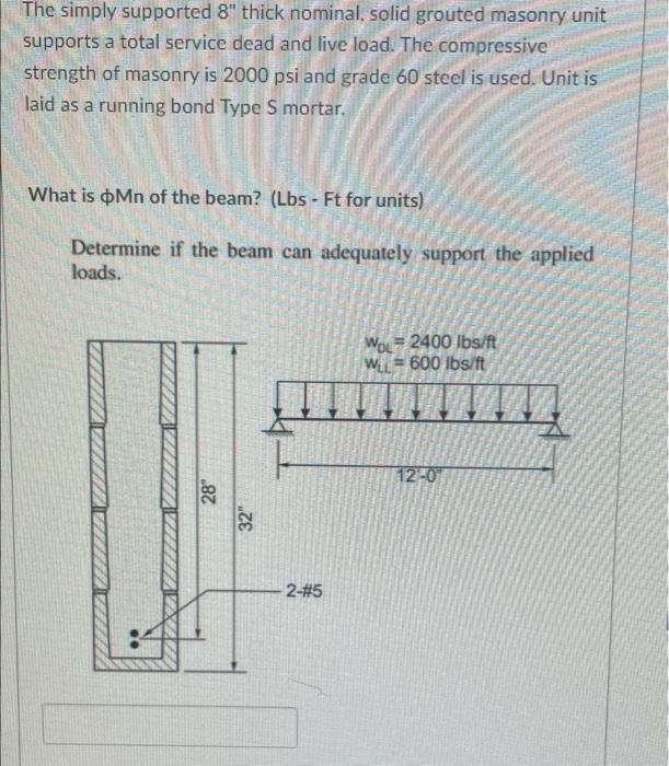 Solved The simply supported 8" thick nominal, solid grouted | Chegg.com