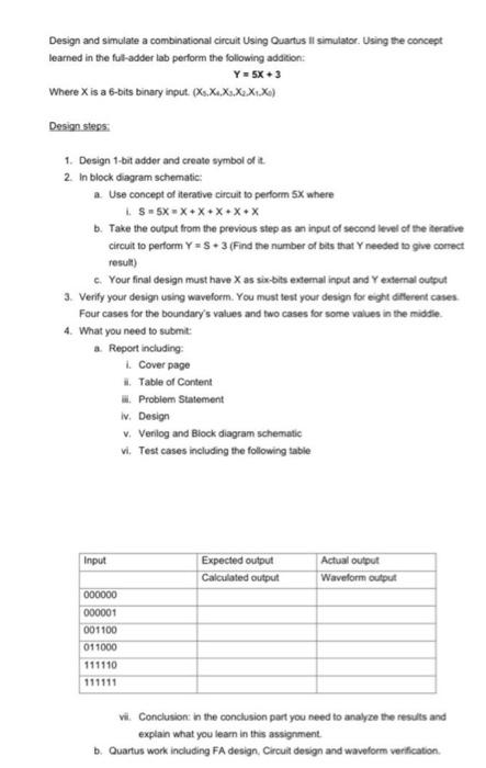 Solved Design and simulate a combinational circuit Using | Chegg.com