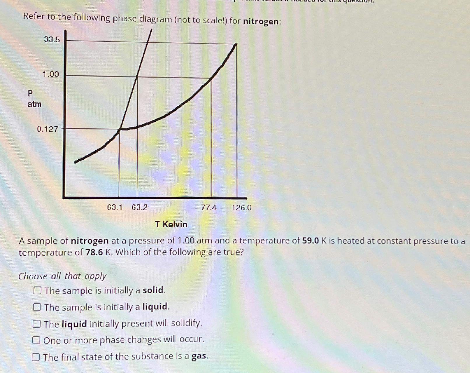 Solved Refer to the following phase diagram (not to scale!) | Chegg.com