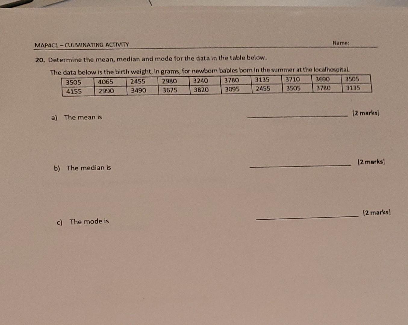 Solved MAP4C1 - CULMINATING ACTIVITY Hame: 20. Determine the | Chegg.com