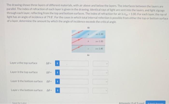 Solved The drawing shows three layers of different | Chegg.com