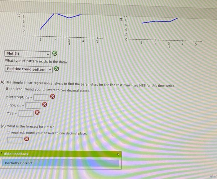 Solved Consider the following time series. t 1 2 3 4 5 Yt 6 | Chegg.com
