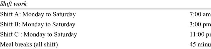 Solved Shift work Shift A: Monday to Saturday Shift B: | Chegg.com