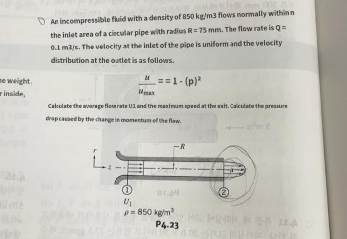Solved An incompressible fluid with a density of 850 kg/m3 | Chegg.com