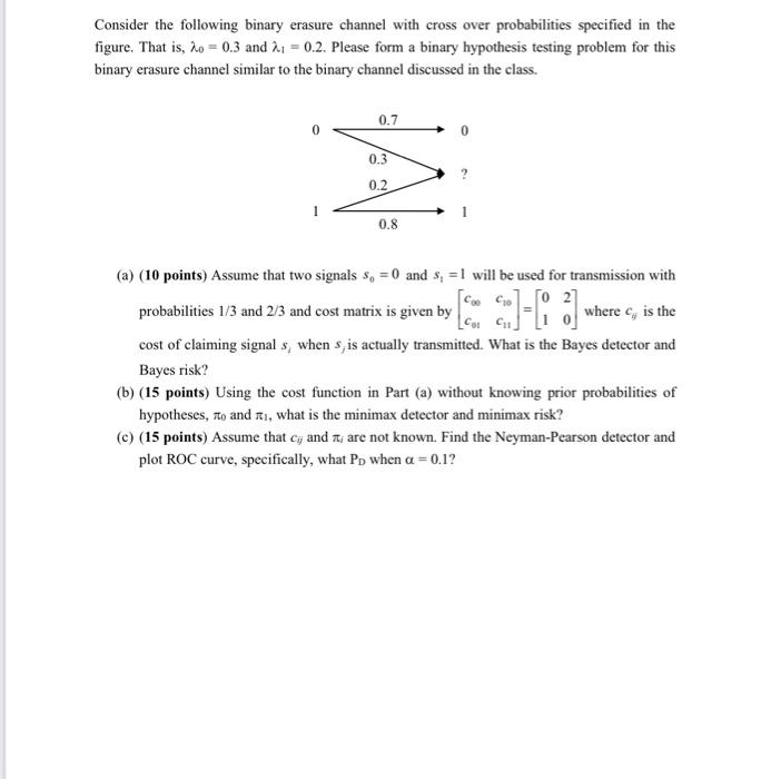 Consider the following binary erasure channel with | Chegg.com