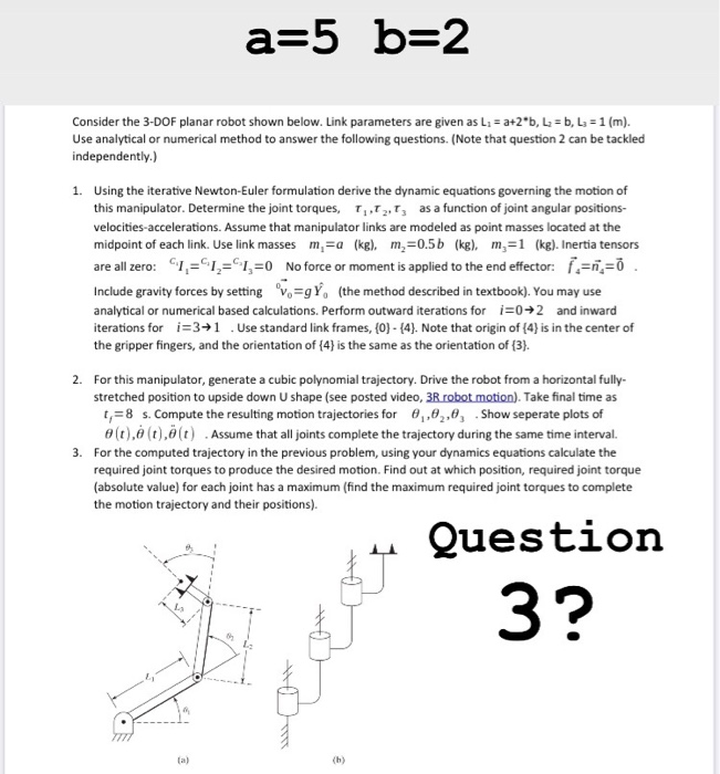 Solved a=5 b=2 Consider the 3-DOF planar robot shown below. | Chegg.com