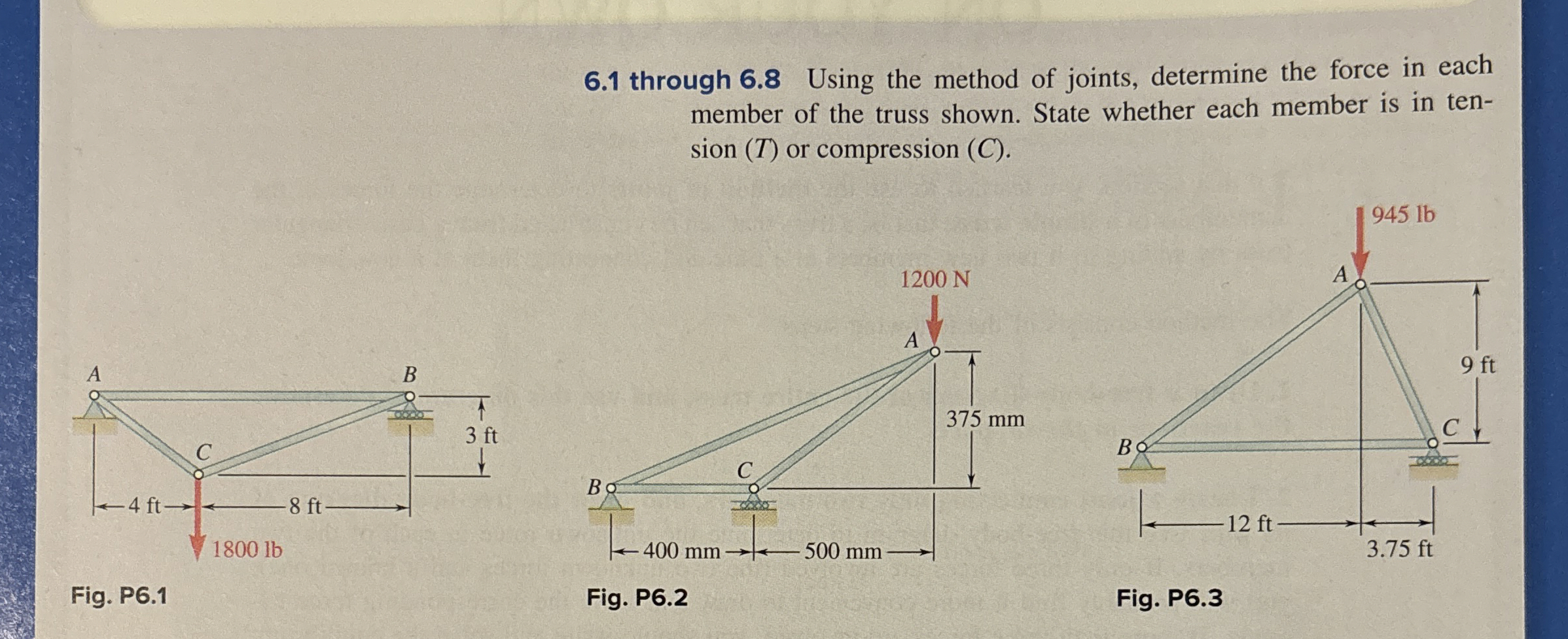 Solved 6.1 ﻿through 6.8 ﻿Using the method of joints, | Chegg.com