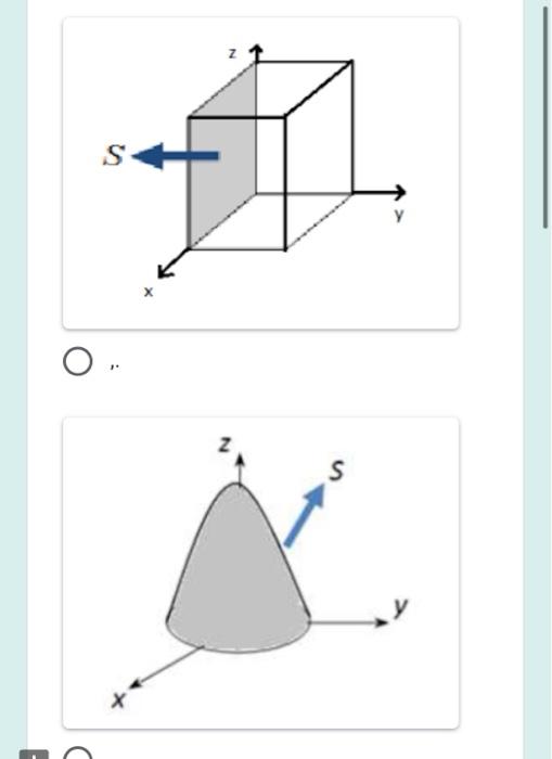 Solved Which surface calculate normal vector as n = -1,3) o | Chegg.com