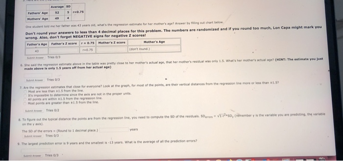 Solved Prediction Errors The scatter plot below depicts the | Chegg.com