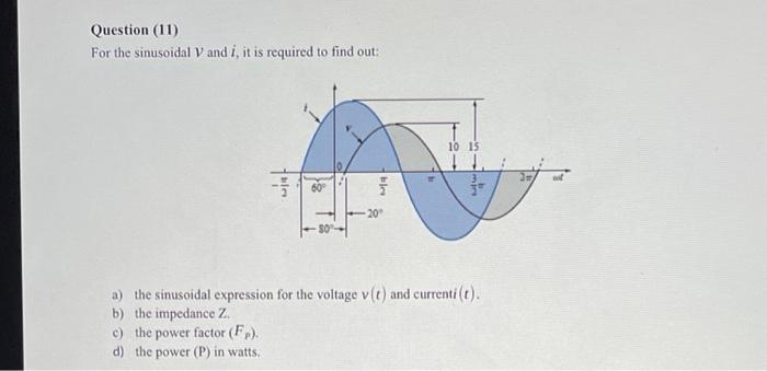 Solved Question (11) For the sinusoidal ν and i, it is | Chegg.com
