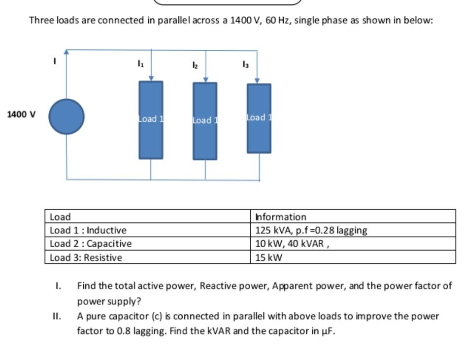 Solved Three loads are connected in parallel across a 1400 | Chegg.com
