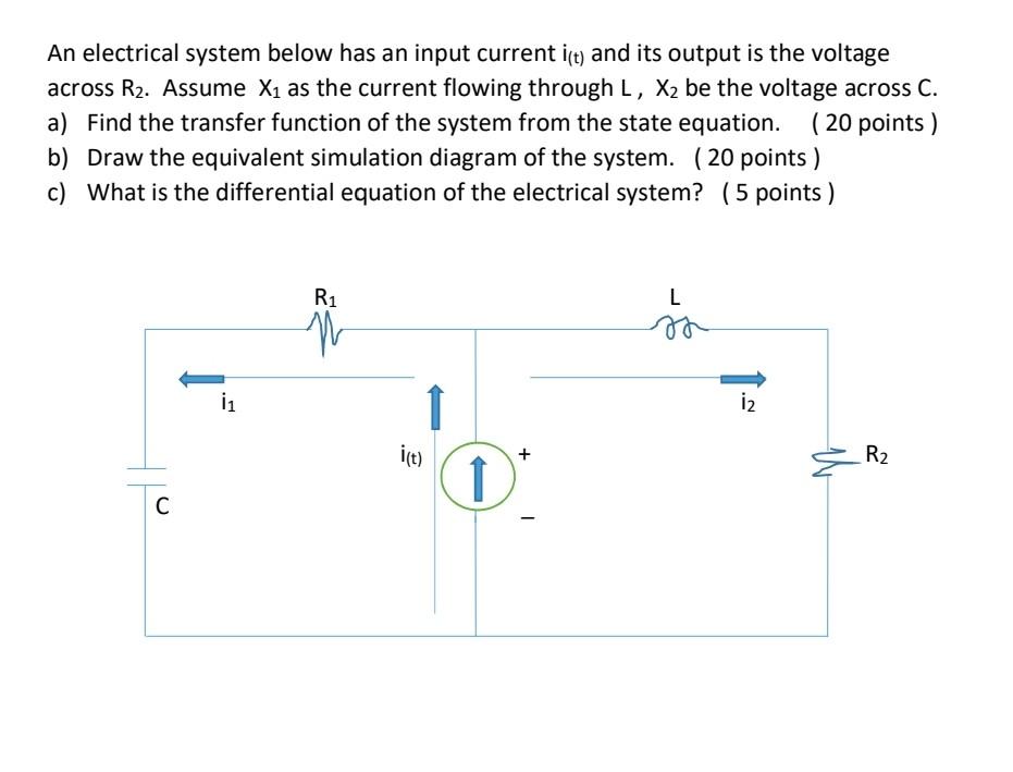 Solved An electrical system below has an input current i(t) | Chegg.com