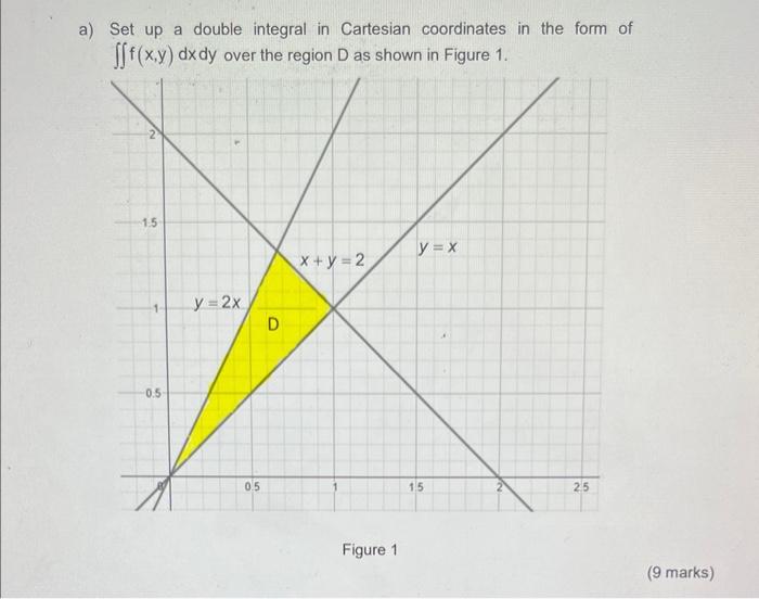 Solved a) Set up a double integral in Cartesian coordinates | Chegg.com