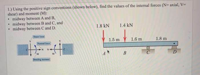 Solved 1.) Using the positive sign conventions (shown | Chegg.com