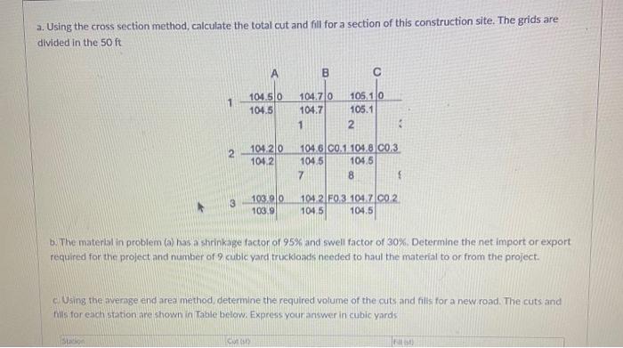 asing the cross section method, calculate the total | Chegg.com