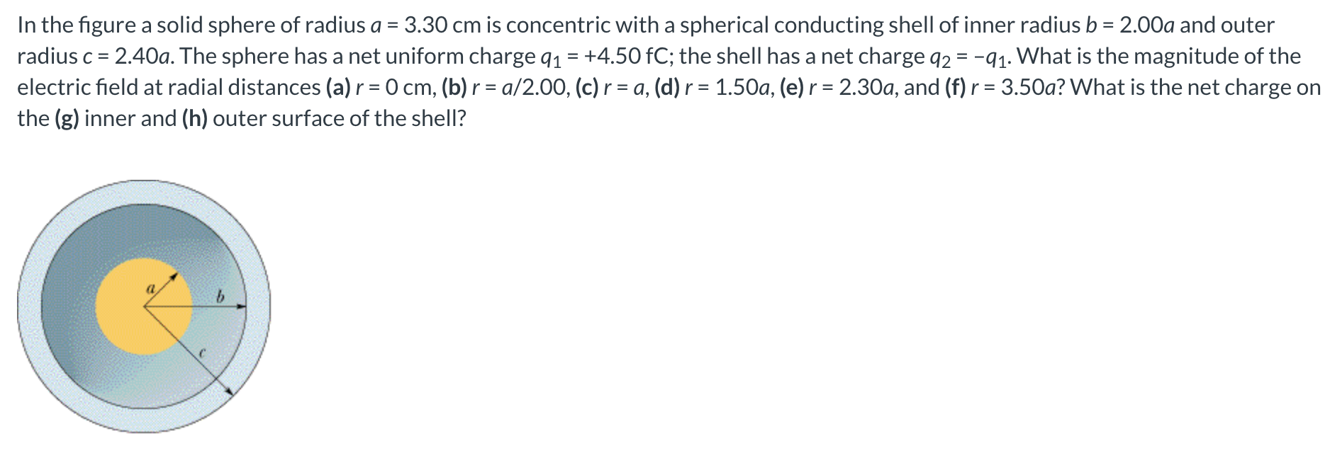 Solved In the figure a solid sphere of radius a=3.30cm ﻿is | Chegg.com