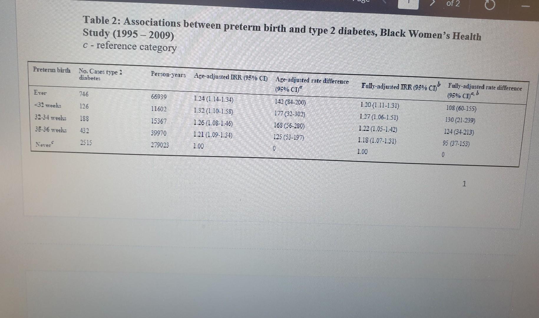 2a. Construct a 2×2 table for Type 2 Diabetes in the | Chegg.com