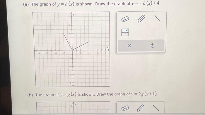 Solved (a) The graph of y=h(x) is shown. Draw the graph of y | Chegg.com