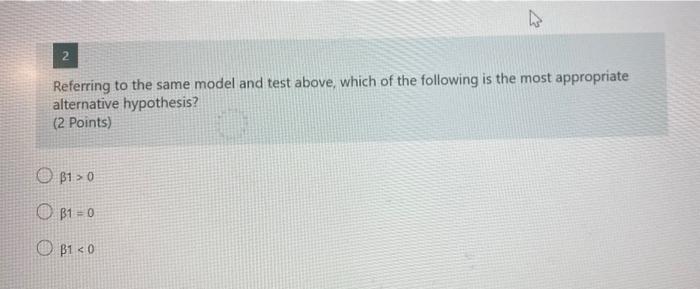 Solved The inset photo is Stata output from a regression of | Chegg.com