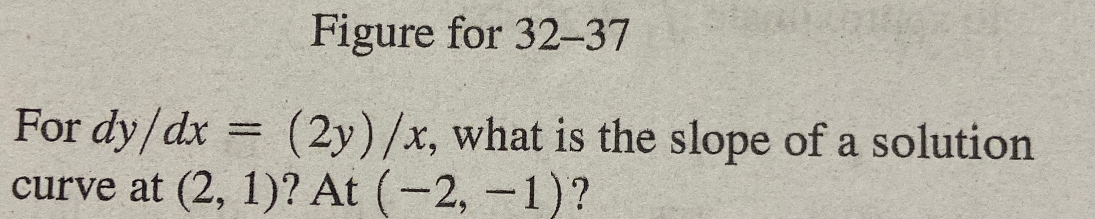 Solved Figure for 32-37For dydx=2yx, ﻿what is the slope of a | Chegg.com