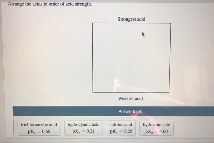 Solved Arrange the acids in order of acid strength. | Chegg.com