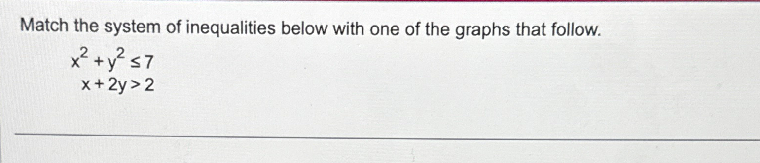 Solved Match the system of inequalities below with one of | Chegg.com