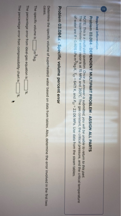 Solved Required information Problem 03.084. DEPENDENT | Chegg.com