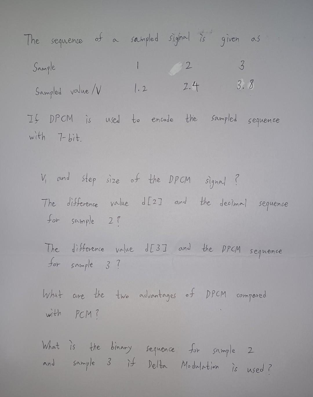 Solved The sequence of a sampled siginal is given as Sample | Chegg.com