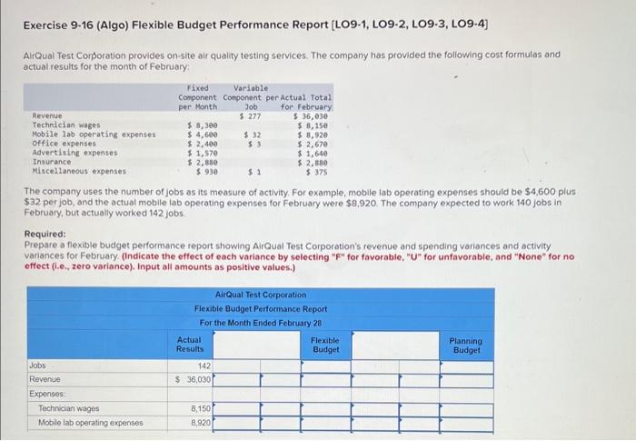 Solved Exercise 9-16 (Algo) Flexible Budget Performance | Chegg.com