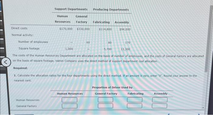 Solved The costs of the Human Resources Department are | Chegg.com