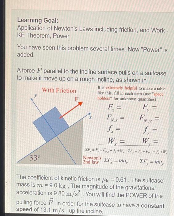 Solved Learning Goal: Application of Newton's Laws including | Chegg.com