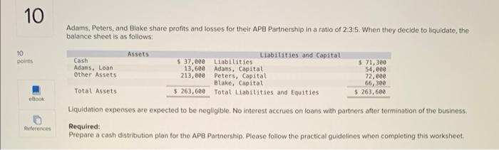 Solved Adams, Peters, and Blake share profits and losses for | Chegg.com