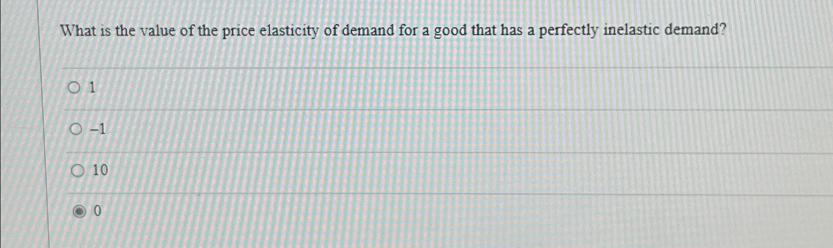 Solved What is the value of the price elasticity of demand | Chegg.com