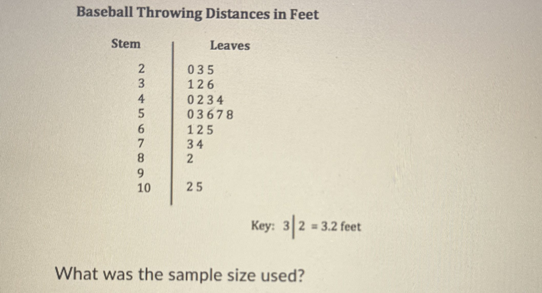 Solved Baseball Throwing Distances in | Chegg.com