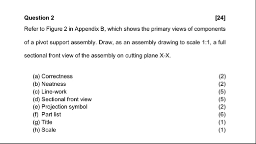 Refer to Figure 2 ﻿in Appendix B, ﻿which shows the | Chegg.com