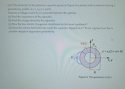 Solved Q-5) ﻿The dielectric of the spherical capacitor given | Chegg.com