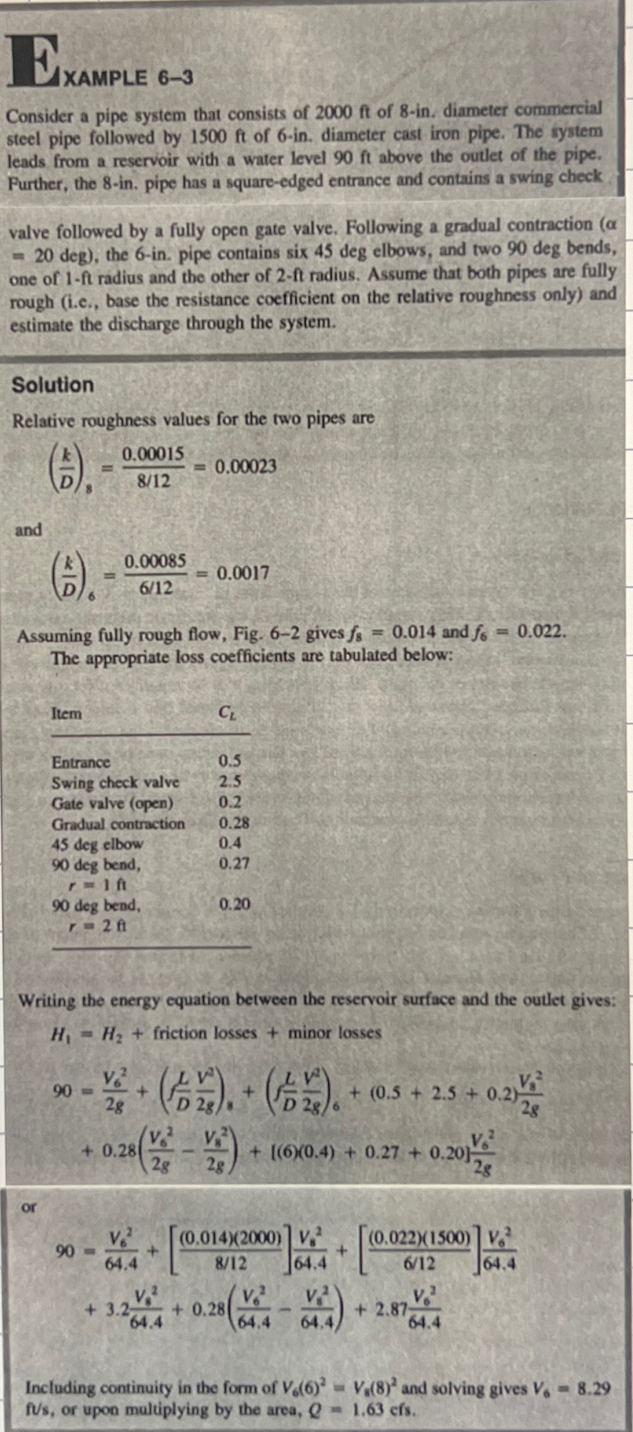 Solved I only need to know how "v_6=8.29" ﻿at the end of the | Chegg.com
