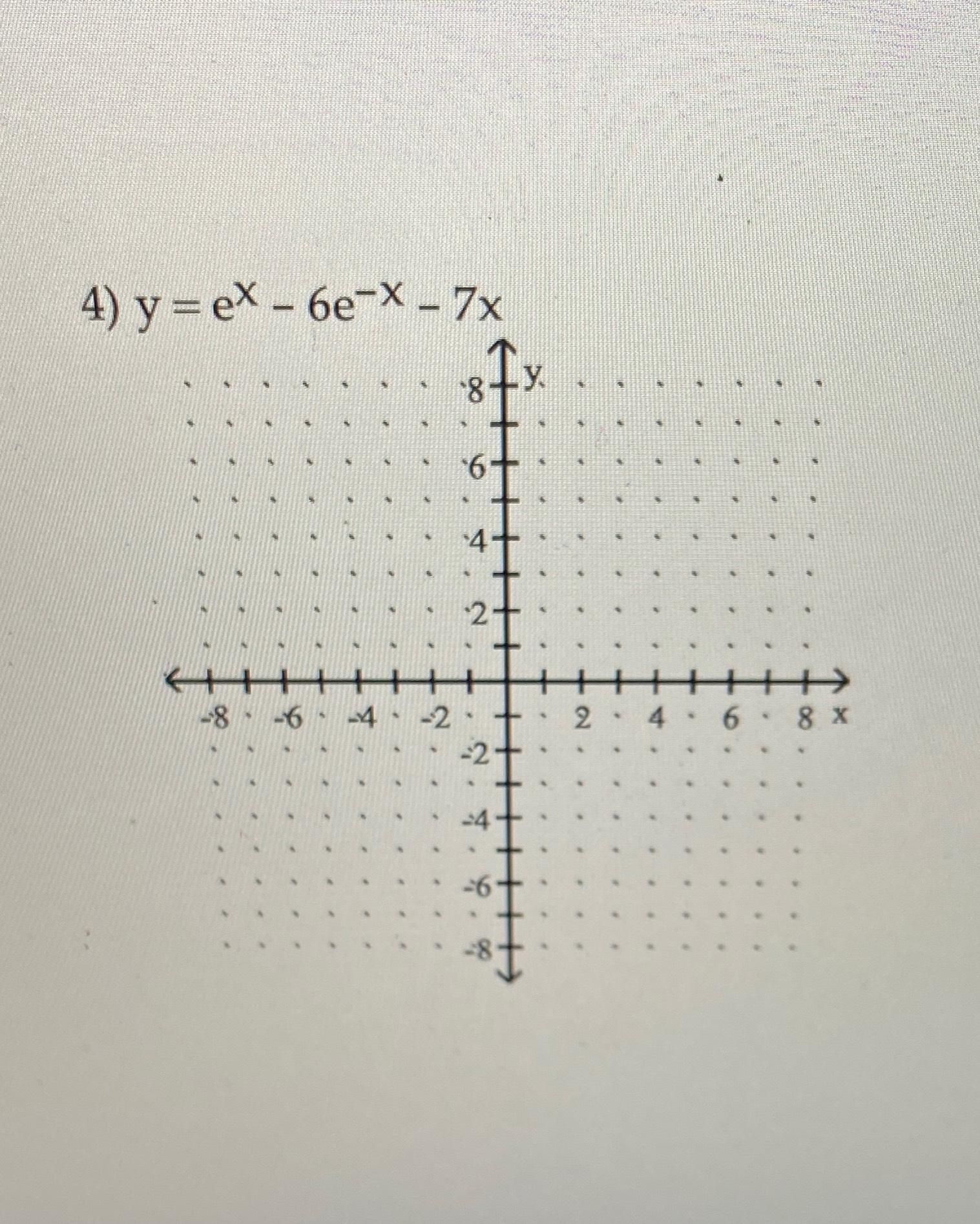 Solved Identify intervals where graph is increasing and | Chegg.com