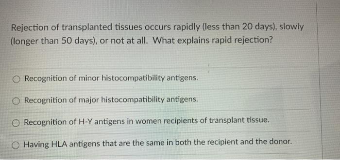 Solved A primary RNA transcript that is created by | Chegg.com