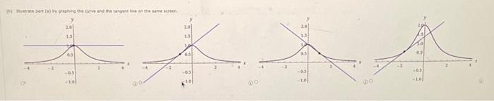 Solved A graphing calculator is recommended. The curve | Chegg.com