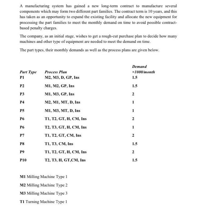 Solved Considering the table values and the information | Chegg.com