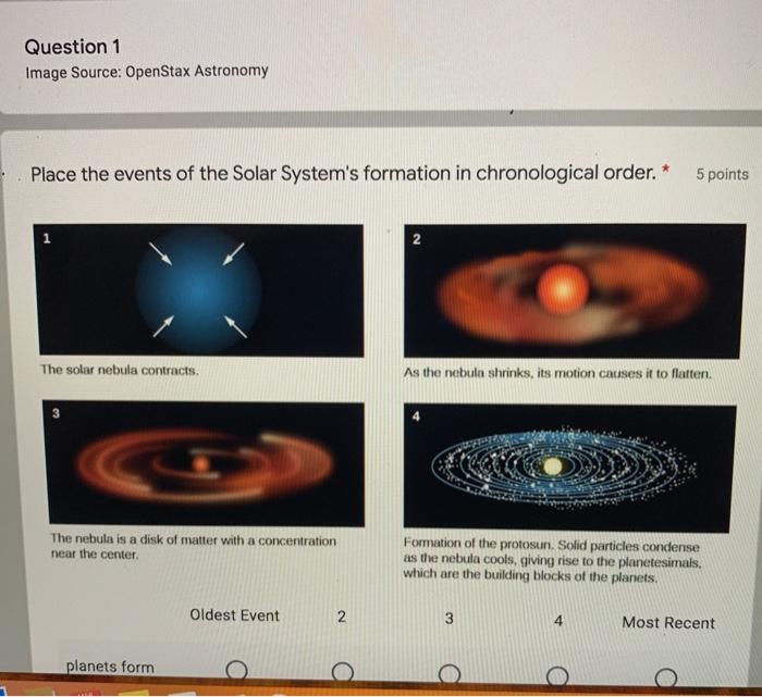 Solved Question 1 Image Source: OpenStax Astronomy Place the | Chegg.com