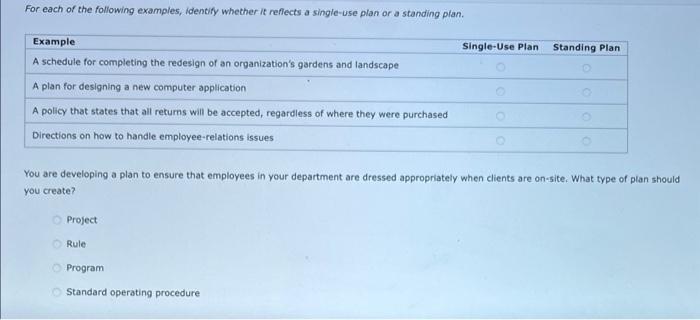 Solved For each of the following examples, identify whether | Chegg.com