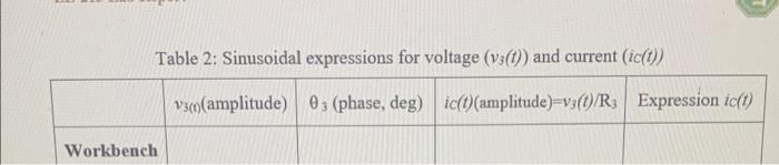 Solved Fig. 1: RLC circuit Figure 3: RLC circuit Table 1: | Chegg.com