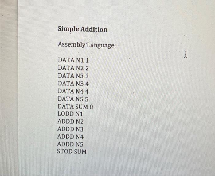 Solved Computer ArchitectureTranslate the MAC-1 commands of | Chegg.com