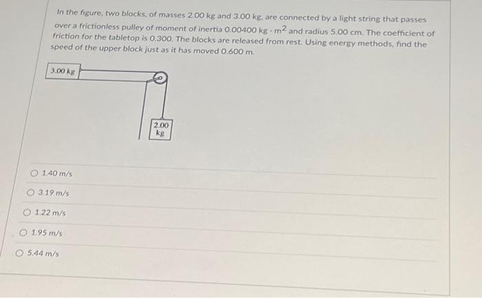 Solved In the figure, two blocks, of masses 2.00 kg and 3.00 | Chegg.com