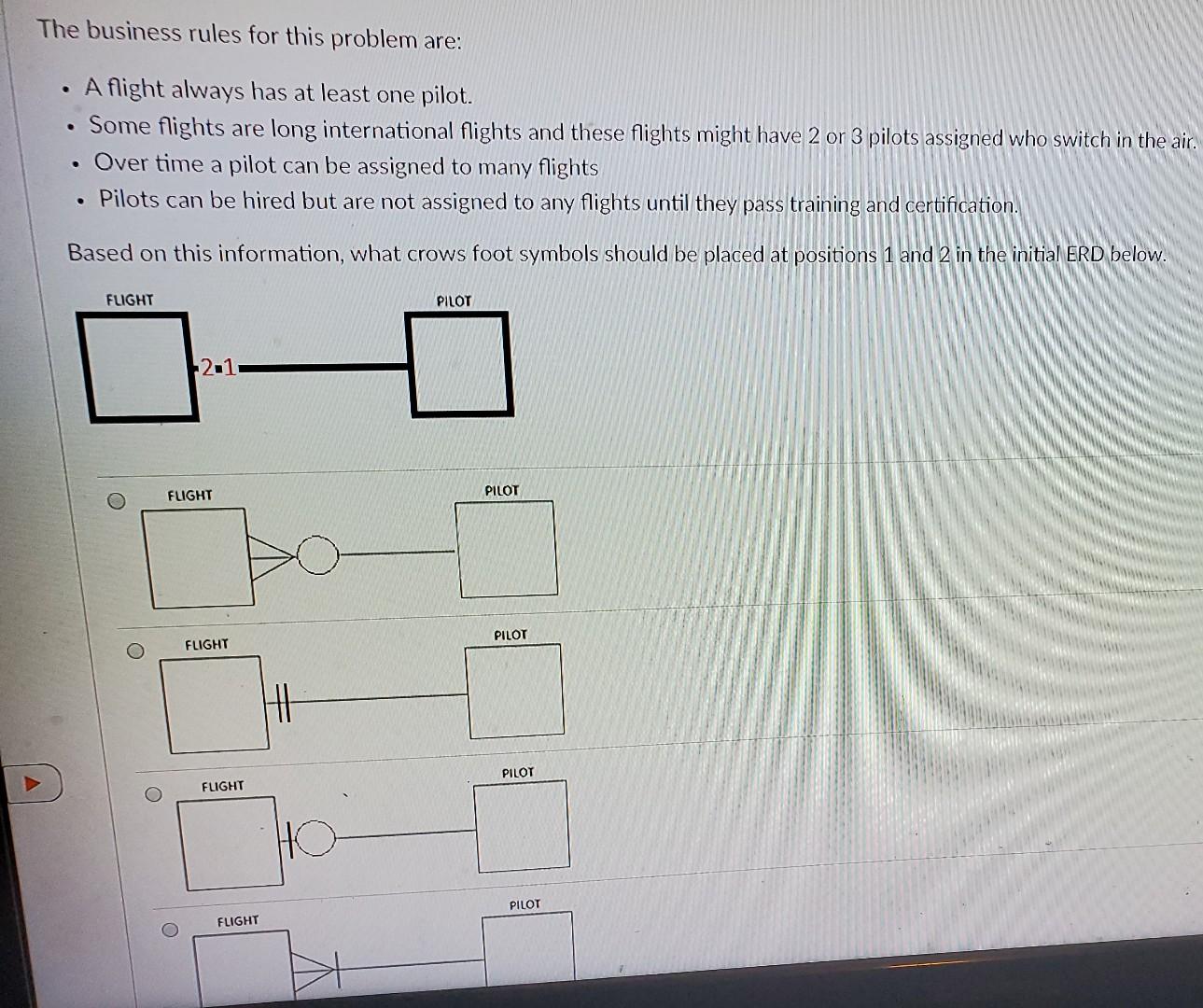 Solved Given the ERD below, which entity is optional in the | Chegg.com